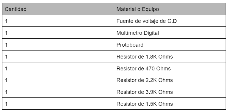 GitHub - DirsonTroya/Informe-Lab-3: Informe laboratorio 3