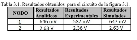 GitHub - DirsonTroya/Informe-Lab-3: Informe laboratorio 3
