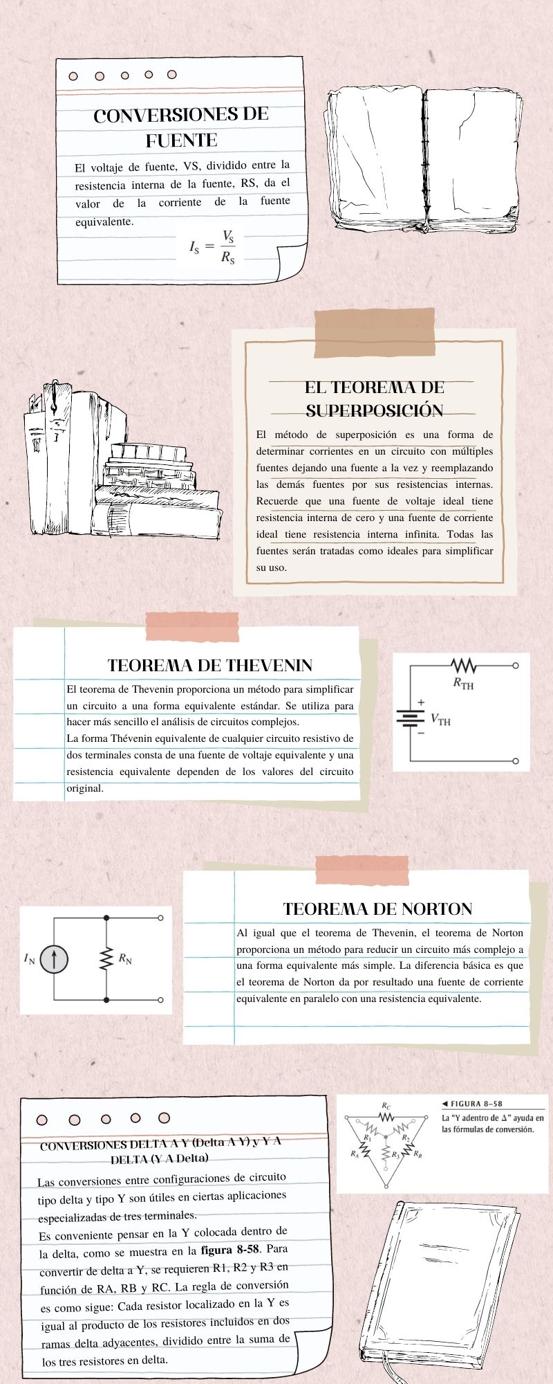 GitHub - DirsonTroya/Informe-tarea-4: Tarea 4 Fundamentos de Circuitos eléctricos