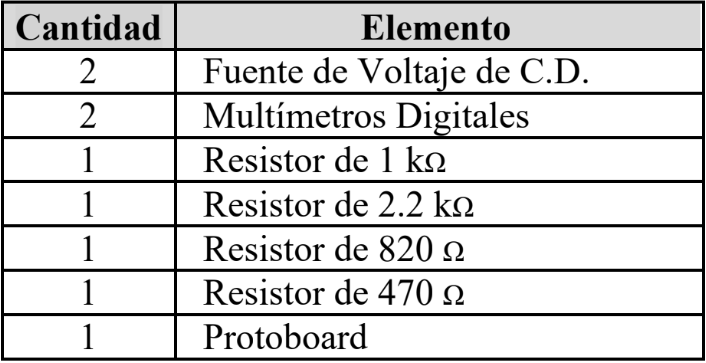 GitHub - DirsonTroya/Informe-Lab-4: Informe Laboratorio 4