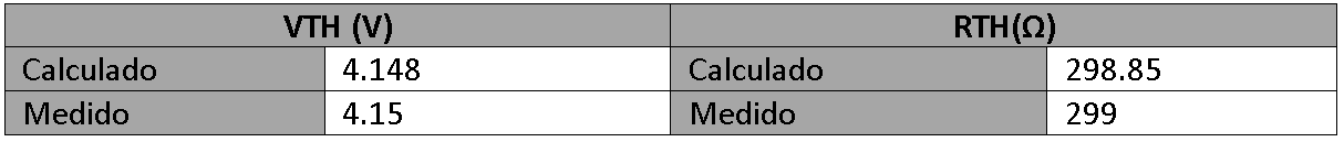 GitHub - DirsonTroya/Informe-Laboratorio-5