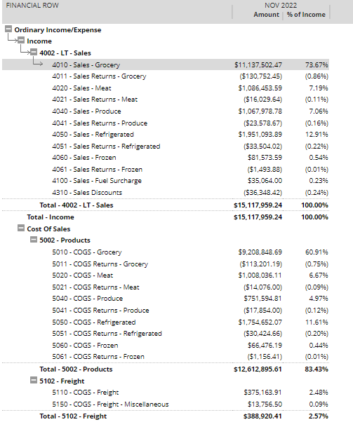% of Income Column · Issue #438 · Profitbase/PowerBI-visuals-FinancialReportingMatrix · GitHub