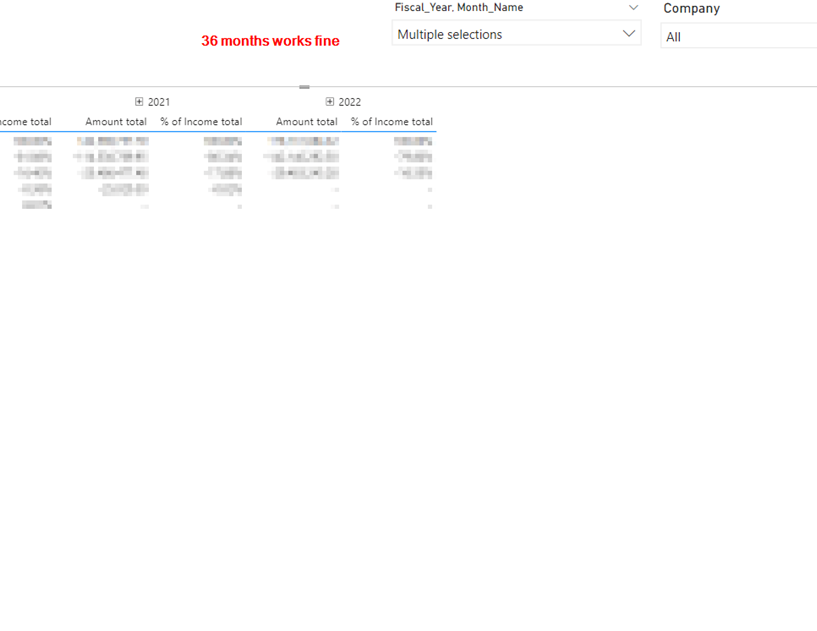 Ragged Hierarchy issue and Too Many Values error message · Issue #440 · Profitbase/PowerBI ...