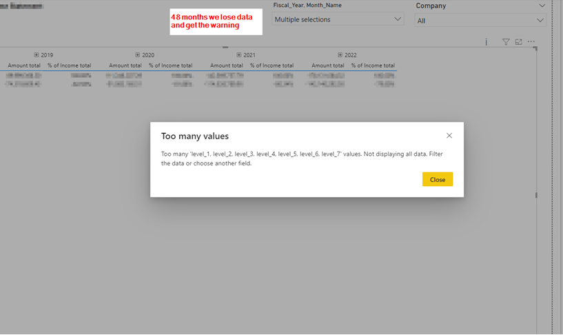 Ragged Hierarchy issue and Too Many Values error message · Issue #440 · Profitbase/PowerBI ...
