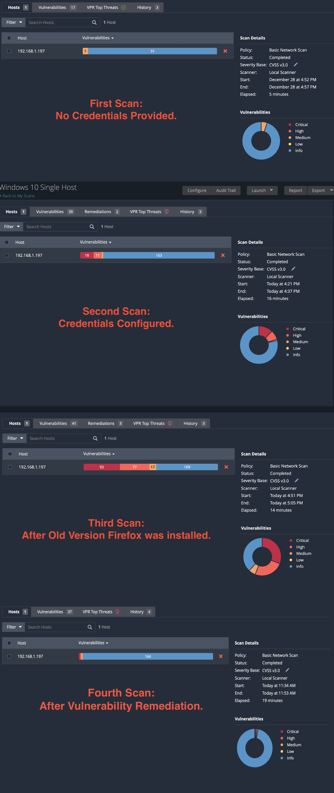 Github Popavadim Nessus Vulnerability Management Lab