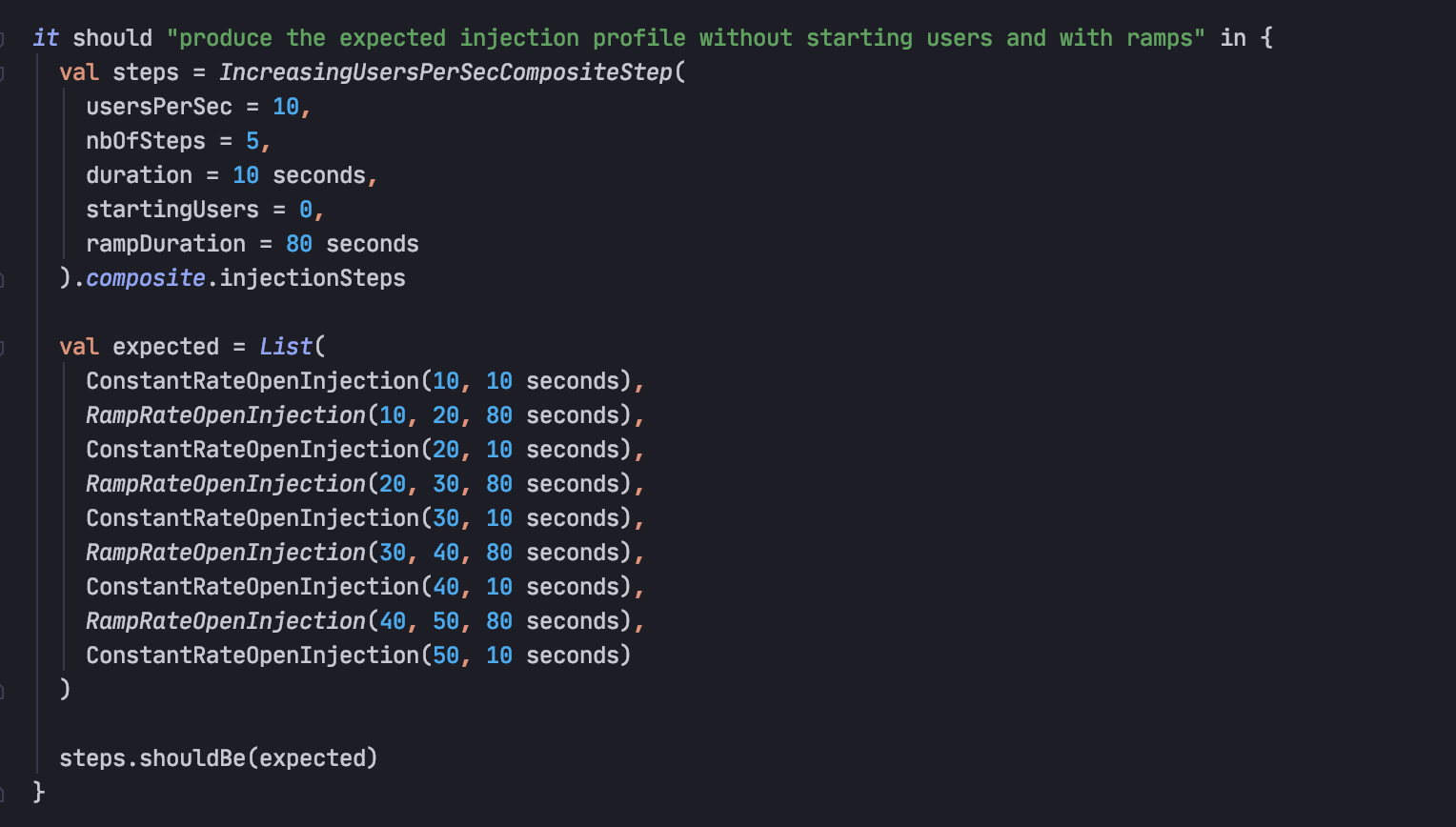 Core: incrementUsersPerSec should start with a ramp when rampDuration ...
