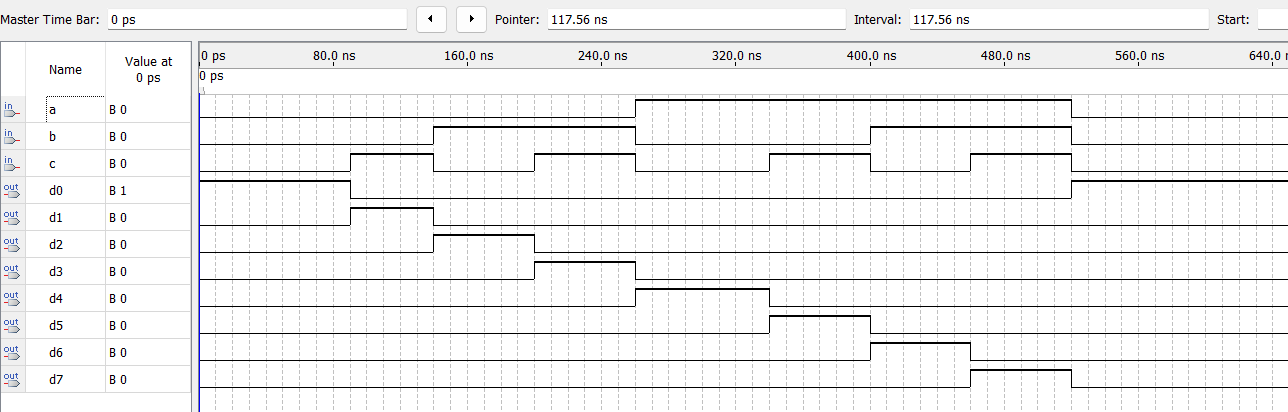 GitHub - R-Udayakumar/Ex-08-encoder-decoder