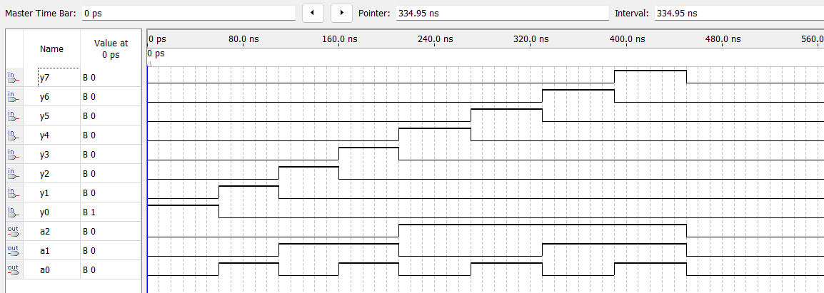 GitHub - R-Udayakumar/Ex-08-encoder-decoder