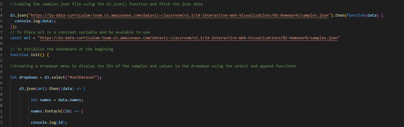 GitHub - dbelay19/belly-button-challenge: module 14