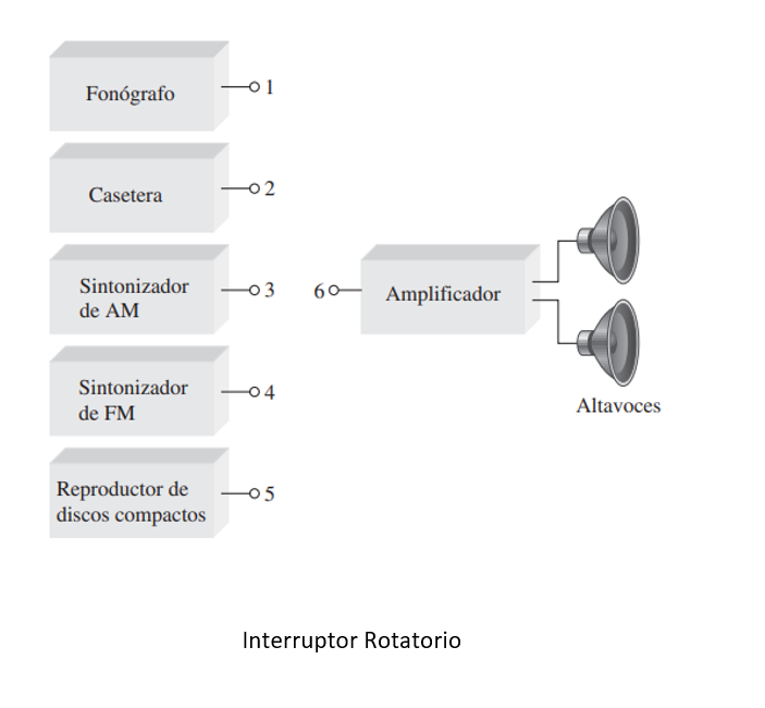 GitHub - cschala/Tarea-Num_1