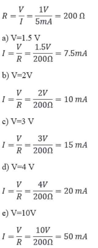 GitHub - cschala/Tarea-Num_2