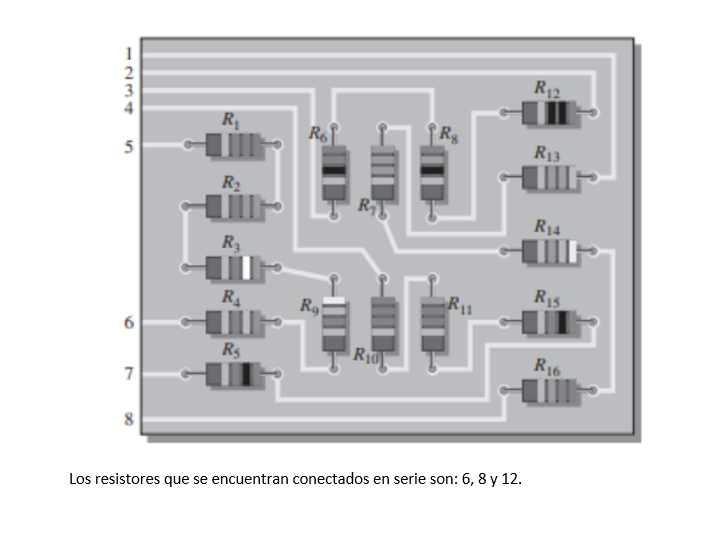 GitHub - cschala/Tarea-Num_3
