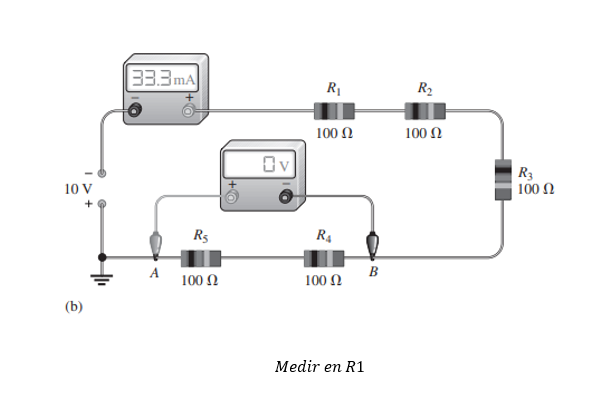 GitHub - cschala/Tarea-Num_3