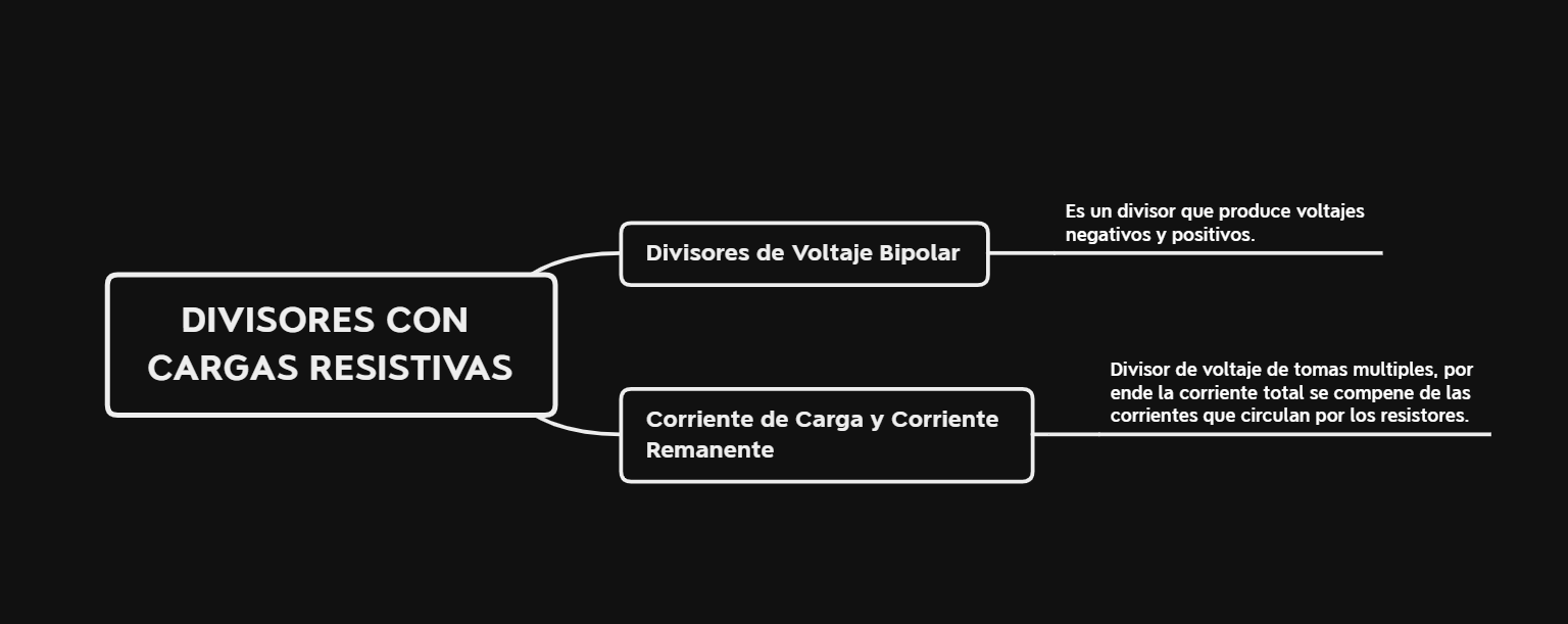 GitHub - cschala/Tarea-Num_1_2P