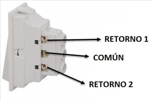 GitHub - cschala/Proyecto_N_2