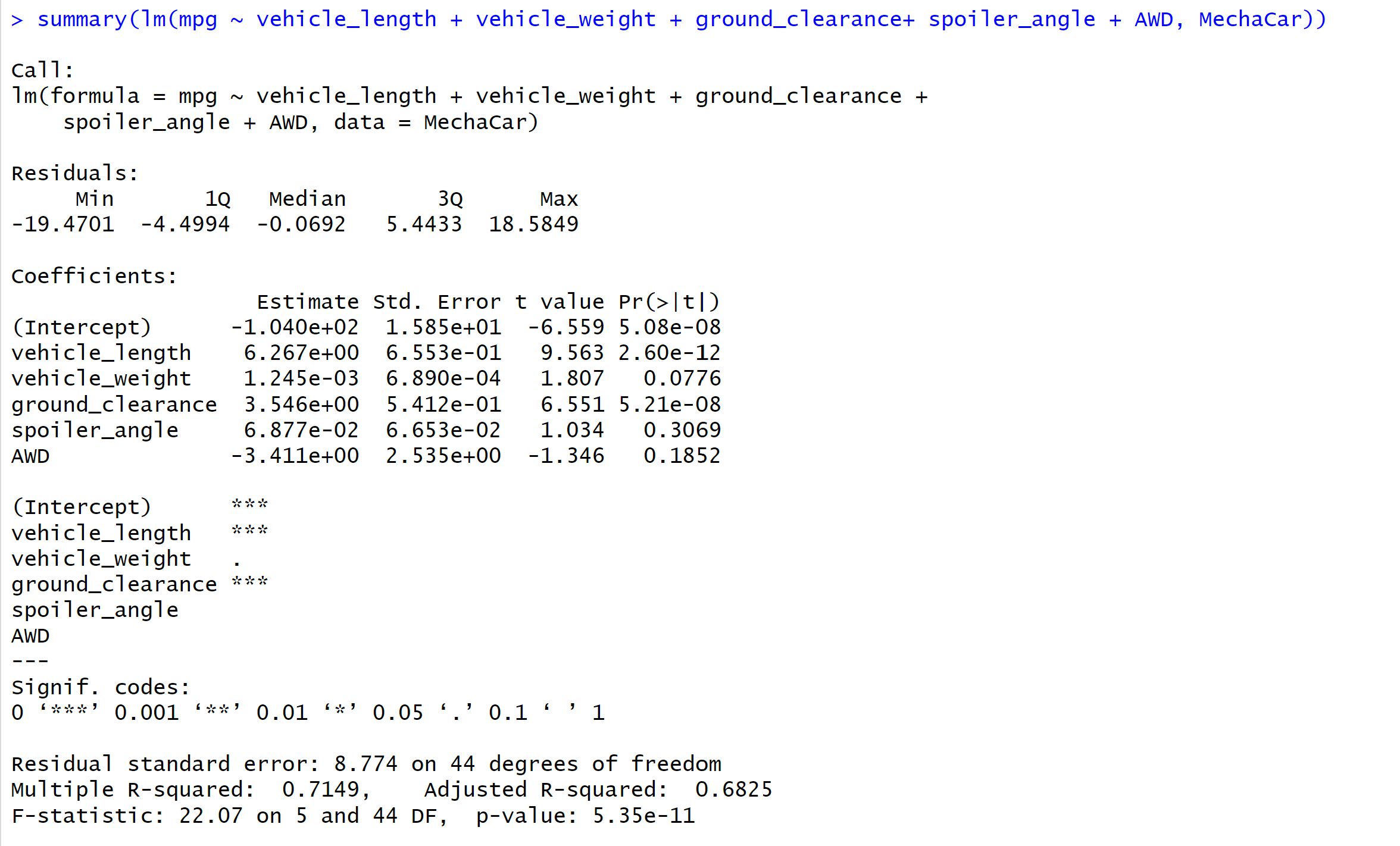 GitHub - hamburgers15/Mecha-Car-Challenge