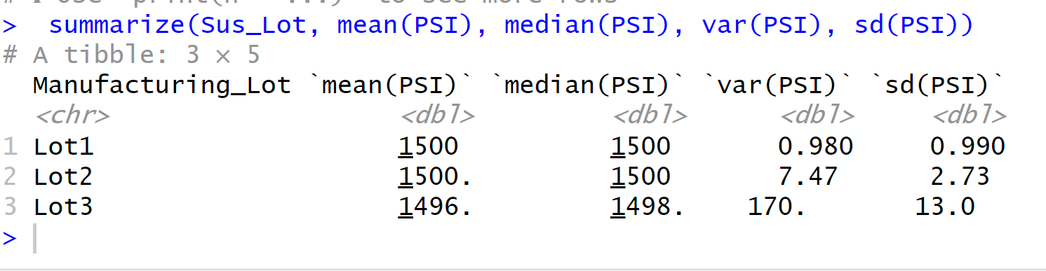 GitHub - hamburgers15/Mecha-Car-Challenge