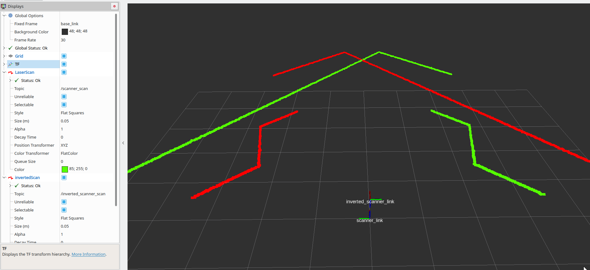 Check ROS2 TF laser orientation lookup · Issue #119 · SteveMacenski/slam_toolbox · GitHub
