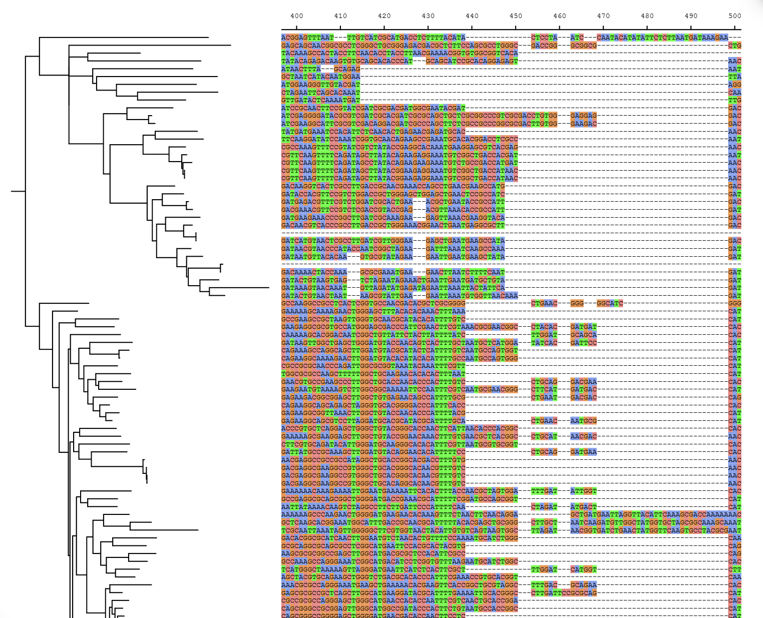 Interpret the results of the MEME model · Issue #1639 · veg/hyphy · GitHub
