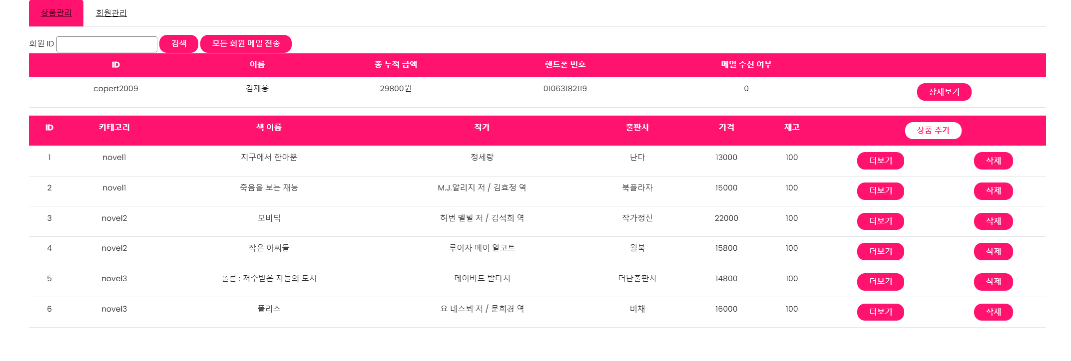 GitHub - Minjeong204/book_shop