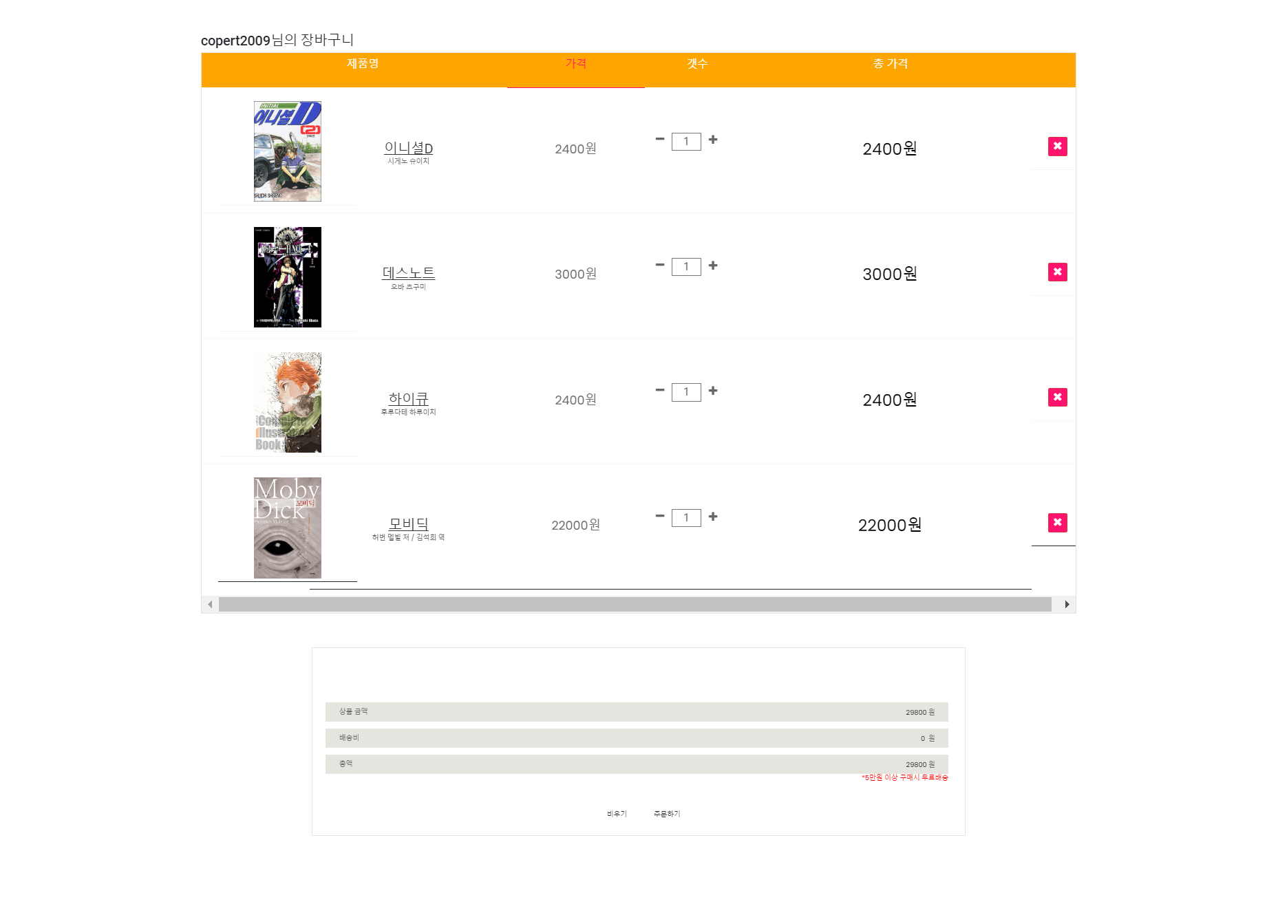 GitHub - Minjeong204/book_shop