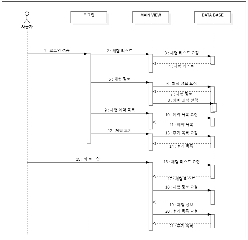 GitHub - hj1160/jsp_teampro