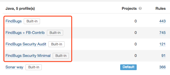 Four quality profiles ? · Issue #239 · spotbugs/sonar-findbugs · GitHub