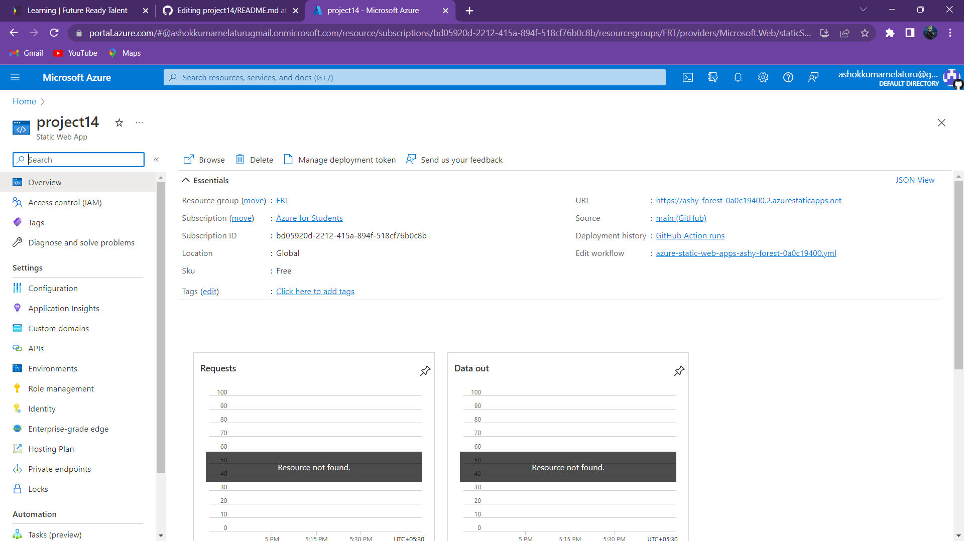 GitHub - ashokkumarnelaturu/project14