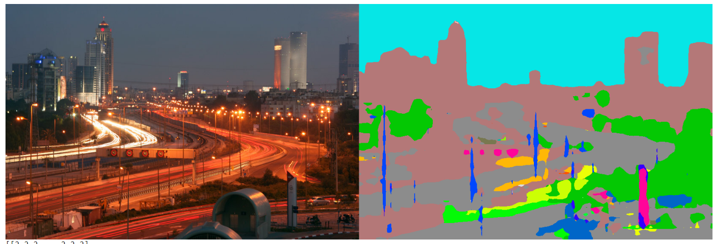 GitHub - liatdavid2/Semantic_Segmentation_on_MIT_ADE20K_dataset