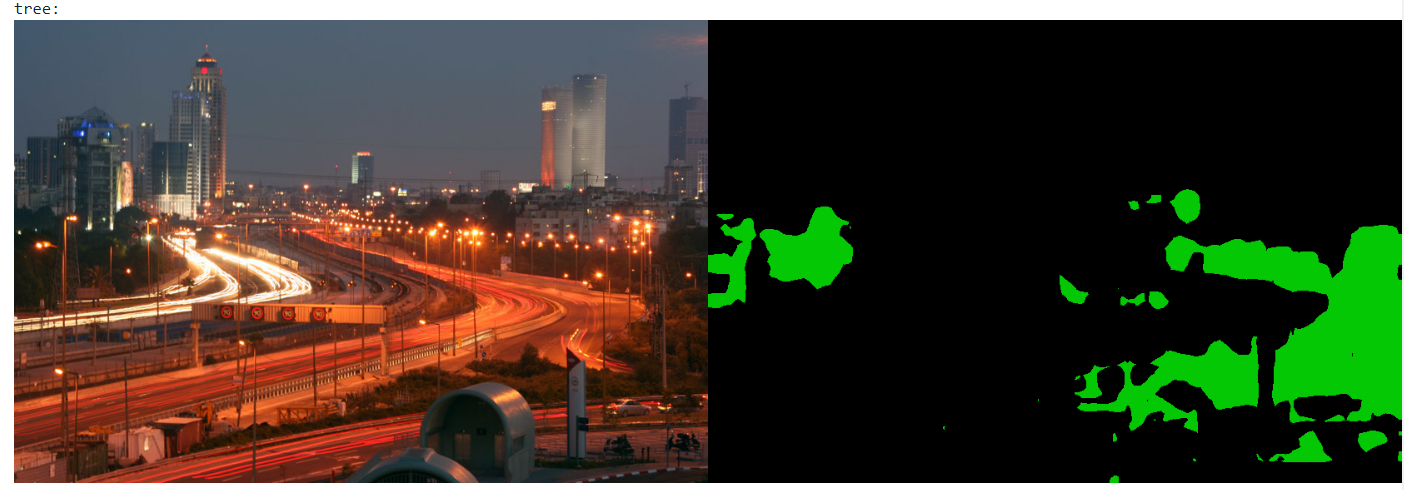 GitHub - liatdavid2/Semantic_Segmentation_on_MIT_ADE20K_dataset