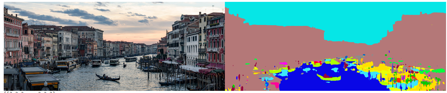 GitHub - liatdavid2/Semantic_Segmentation_on_MIT_ADE20K_dataset