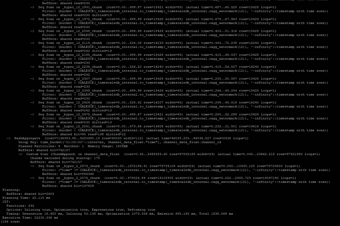 [Bug]: Very slow continuous aggregate · Issue #4444 · timescale/timescaledb · GitHub