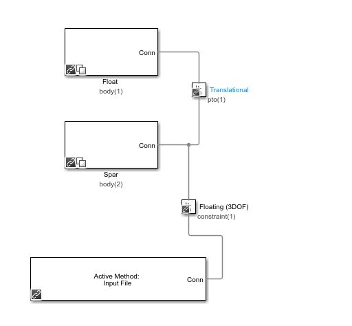 [bug] · Issue 965 · Wec Sim Wec Sim · Github