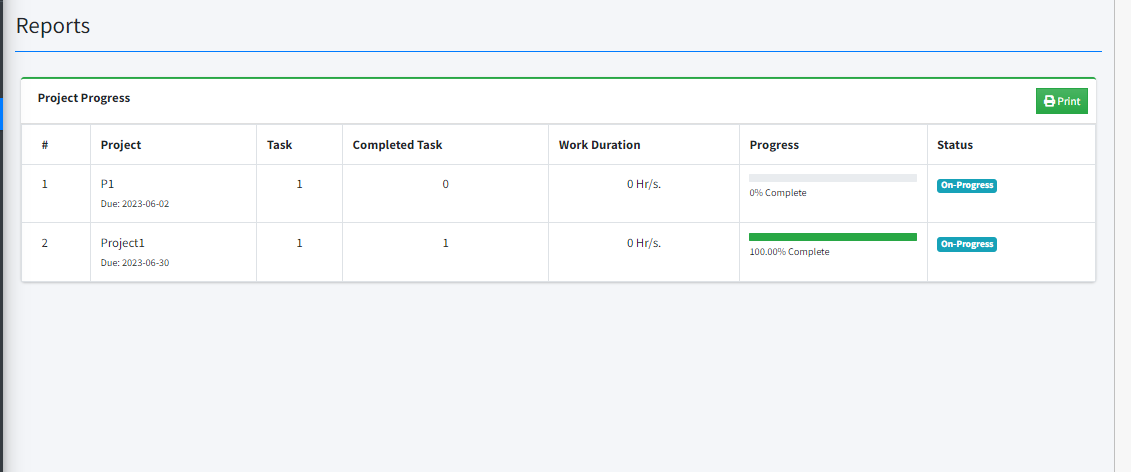 GitHub - ZohaibAliy/task_managment_system: SQE project