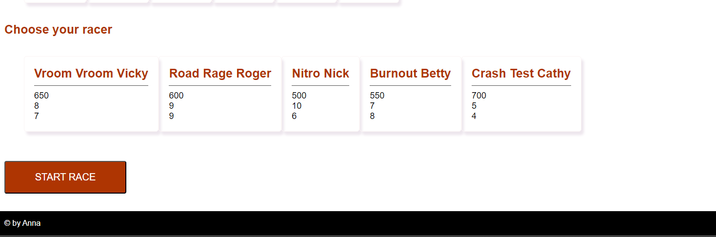 GitHub - Anko21/Udaciracer_Simulator: UdaciRacer Sim is a Node.js-based racing game that has ...