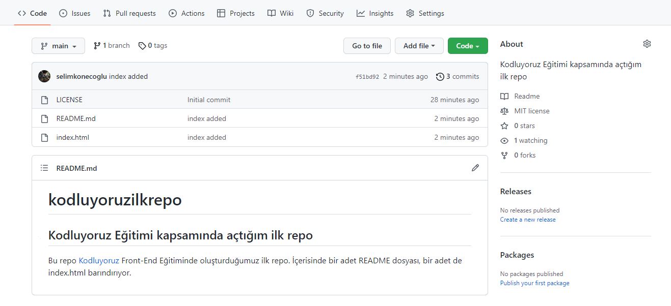 GitHub - selimkonecoglu/kodluyoruzilkrepo: Kodluyoruz Eğitimi ...