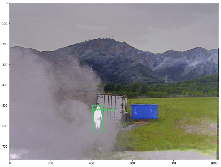 GitHub - JalehFar/TarDal_NN_Project: Target-aware Dual Adversarial Learning (TarDAL)-The last ...