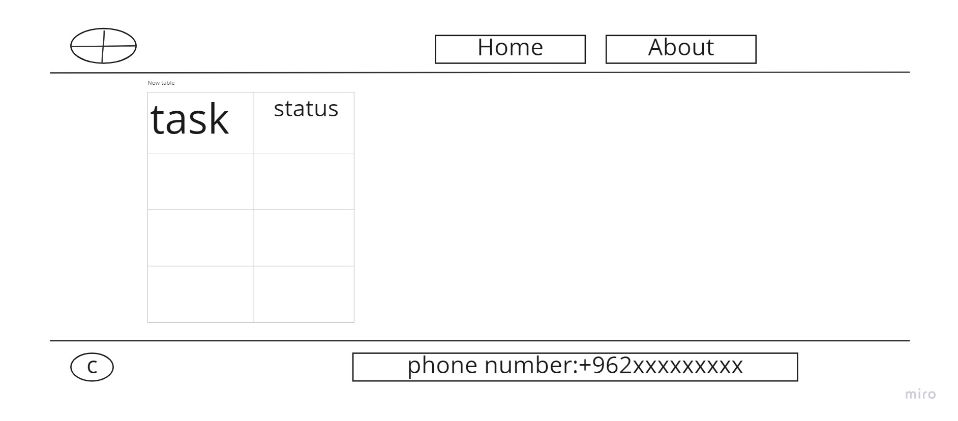GitHub - ahmaderaqi/todo-project