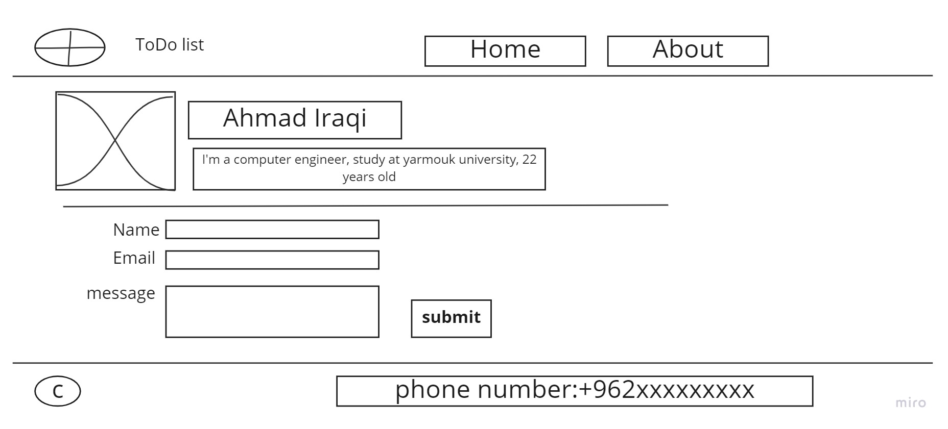 GitHub - ahmaderaqi/todo-project