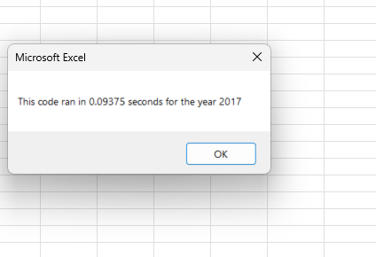 GitHub - rporro29/Module_2_Challenge: week_2_challenge