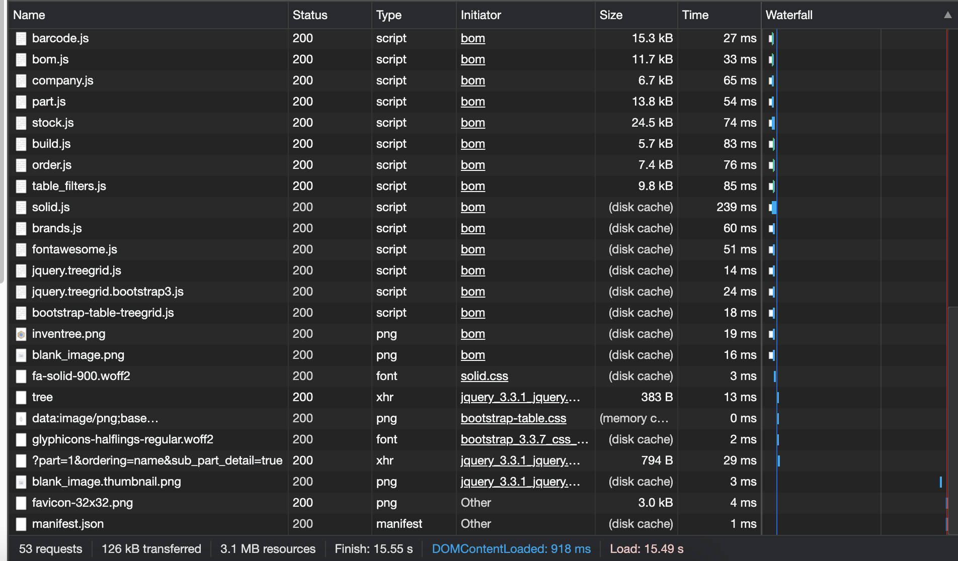 Listing BOM items fails to load · Issue #983 · inventree/InvenTree · GitHub