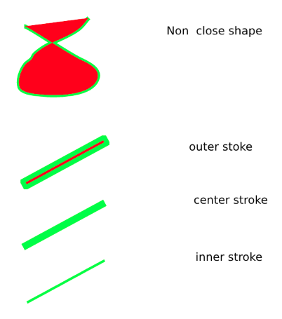 Photopea's paths looks weird on AI or Photoshop · Issue #1135 ...
