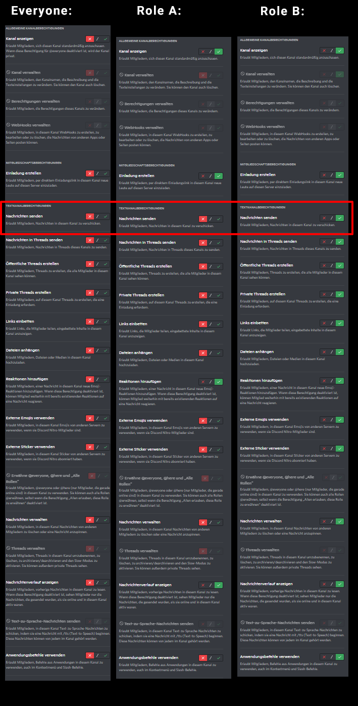 Bot suddenly loses permission to post to channel (without any changes!) · Issue #674 · discord ...