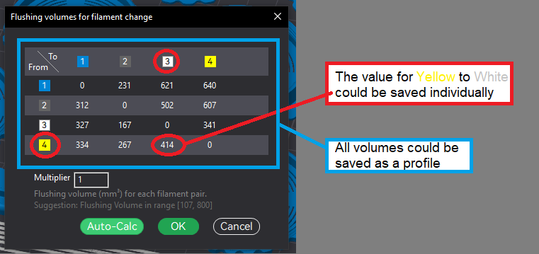 Ability to save flushing volumes · Issue #2518 · bambulab/BambuStudio · GitHub