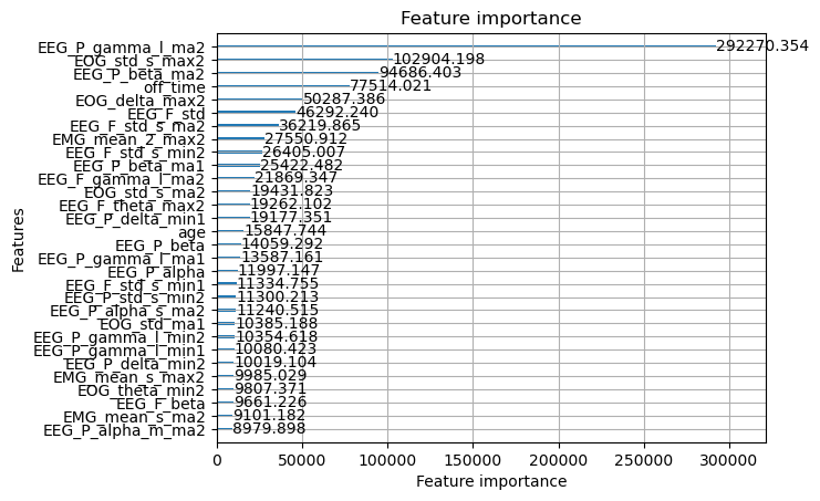 GitHub - uchsds/Nishika_sleep_stage_detection_solution