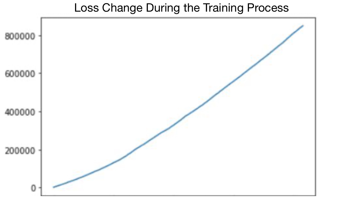 GitHub - Caroline-Cui/MAT180_2022Fall_Final