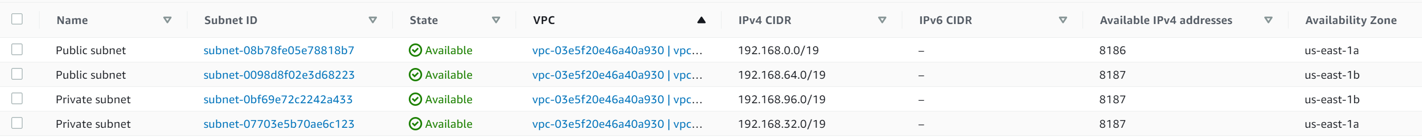 Eksctl Cannot Find Existing Aws Subnets Error · Issue 3865 · Eksctl Ioeksctl · Github