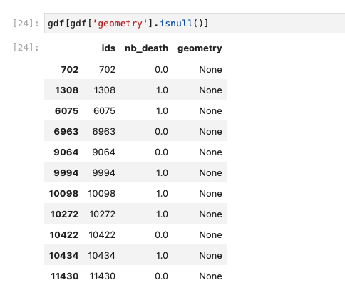Creating Weights from dataframe: IndexError: index 0 is out of bounds for axis 0 with size 0 ...