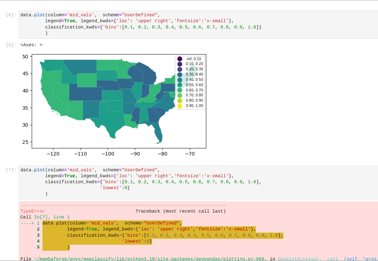 Legend shows -inf when using lowest in UserDefined · Issue #175 · pysal/mapclassify · GitHub