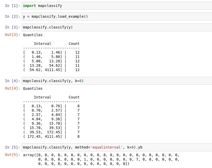 Add streamlined API · Issue #72 · pysal/mapclassify · GitHub
